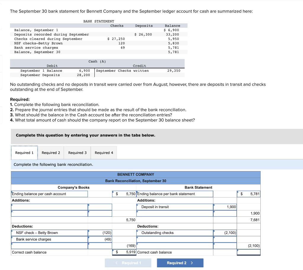 Solved The September 30 bank statement for Bennett Company | Chegg.com