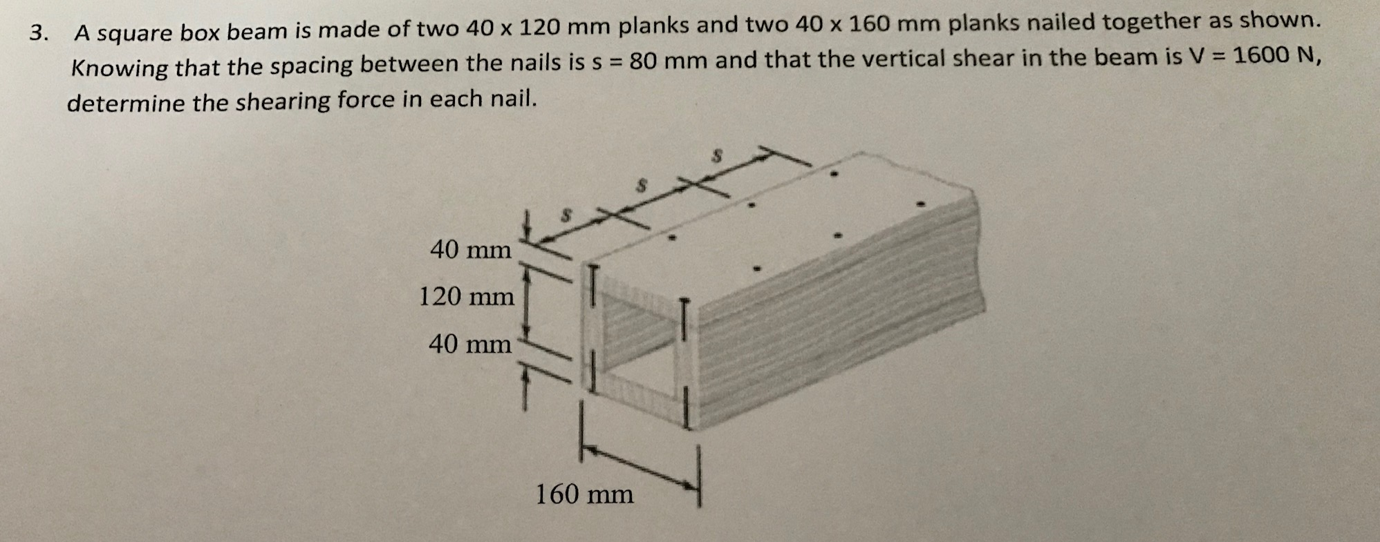 Solved 3. A square box beam is made of two 40 x 120 mm | Chegg.com