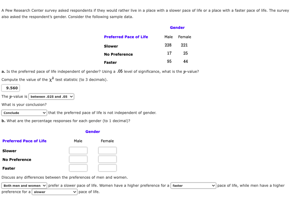 Solved faster pace of life. The survey A Pew Research Center | Chegg.com