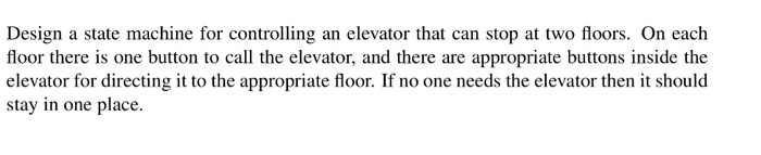 Solved Design a state machine for controlling an elevator | Chegg.com