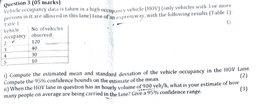 Solved Question 3 (05 marks) Vehicle occupancy data is taken | Chegg.com