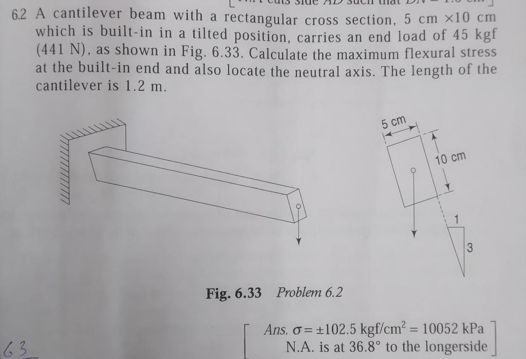 Solved 6.2 A cantilever beam with a rectangular cross | Chegg.com