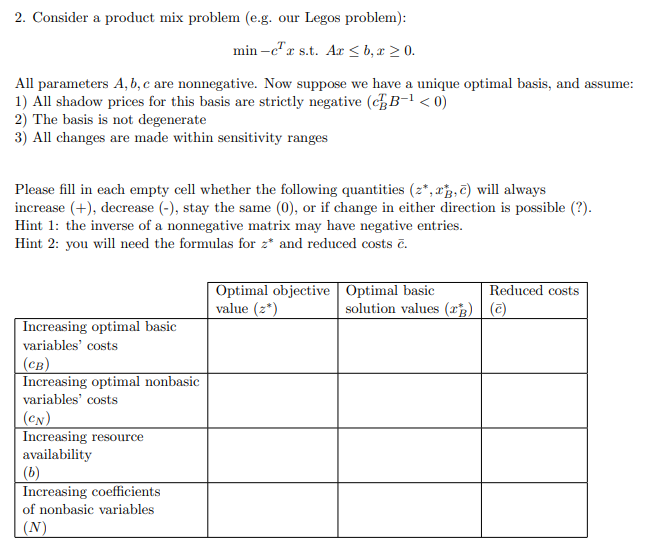 2. Consider a product mix problem (e.g. our Legos | Chegg.com