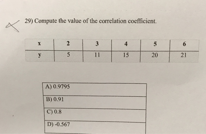 Solved 29) Compute the value of the correlation coefficient. | Chegg.com