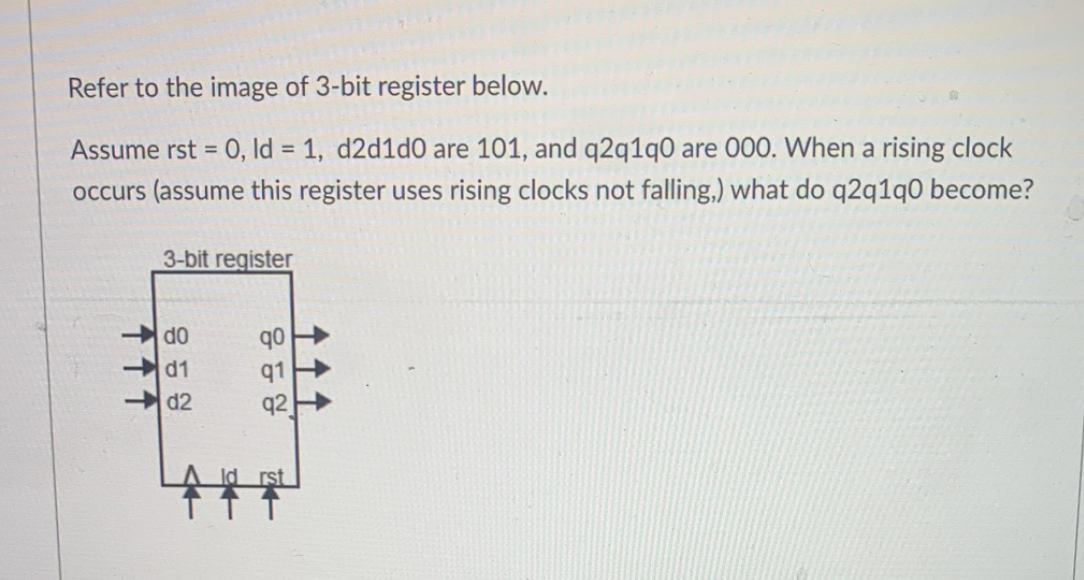Solved Refer to the image of 3-bit register below. Assume | Chegg.com