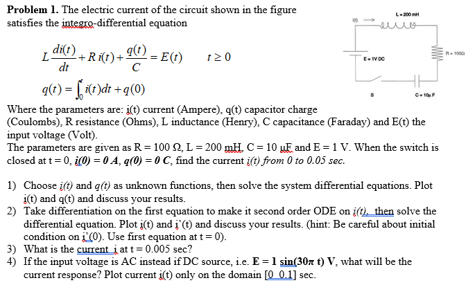 Solved Problem 1. The electric current of the circuit shown | Chegg.com