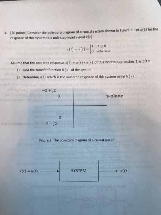 Solved 120 points] Consider the pole-zero diagram of a | Chegg.com