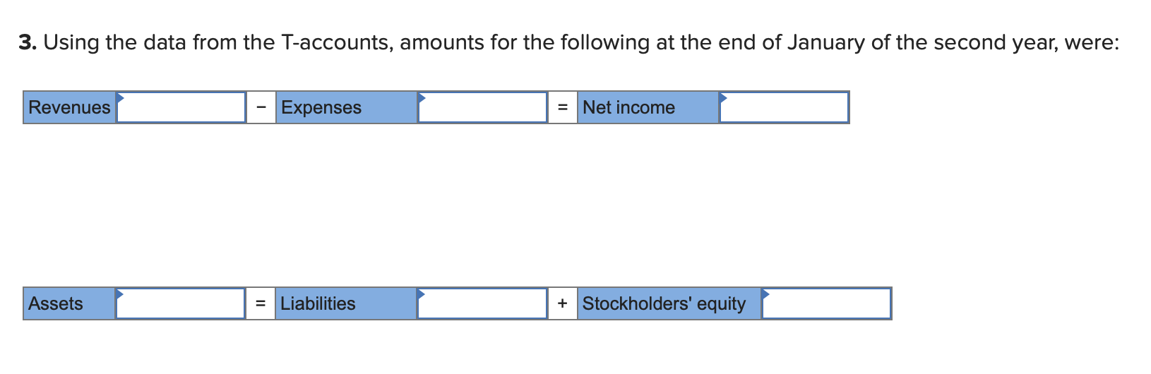 Solved 3. Using the data from the T-accounts, amounts for | Chegg.com