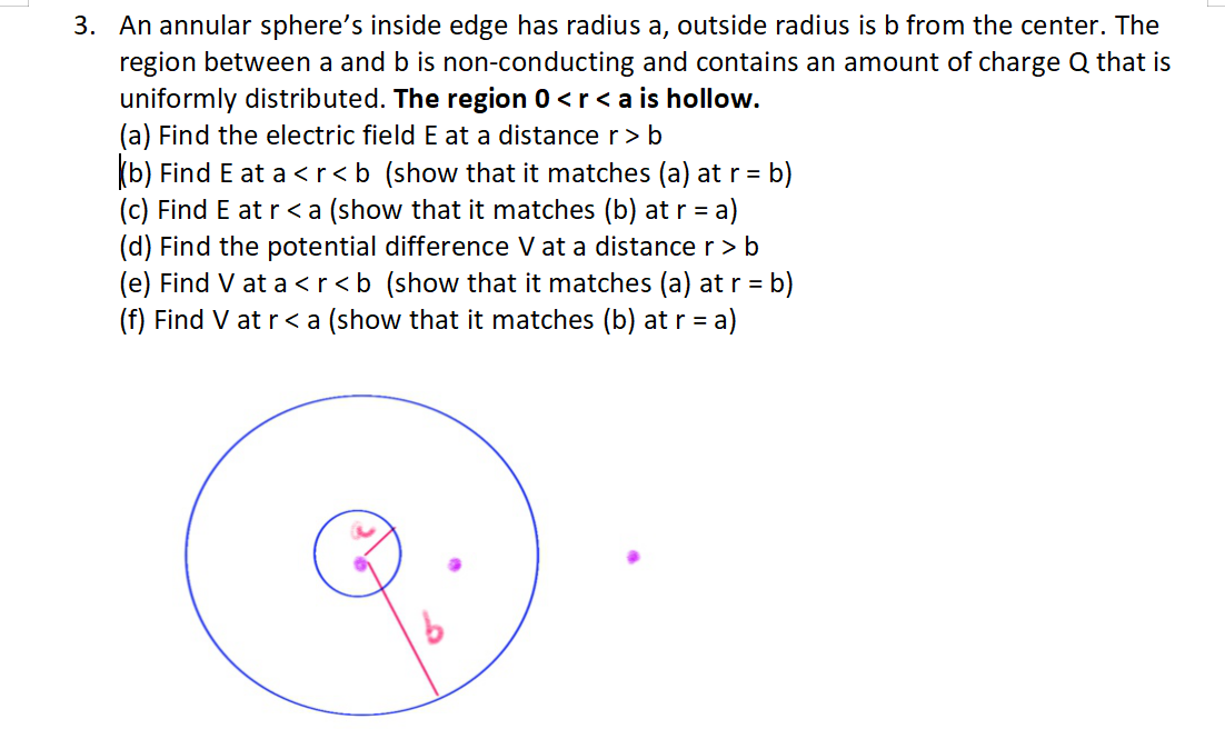 Solved 3. An annular sphere's inside edge has radius a, | Chegg.com