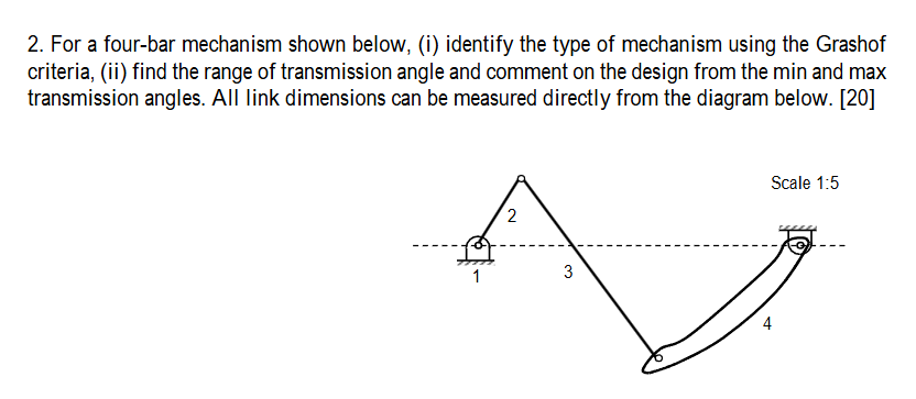 Solved Measure link lengths yourself and apply scale | Chegg.com