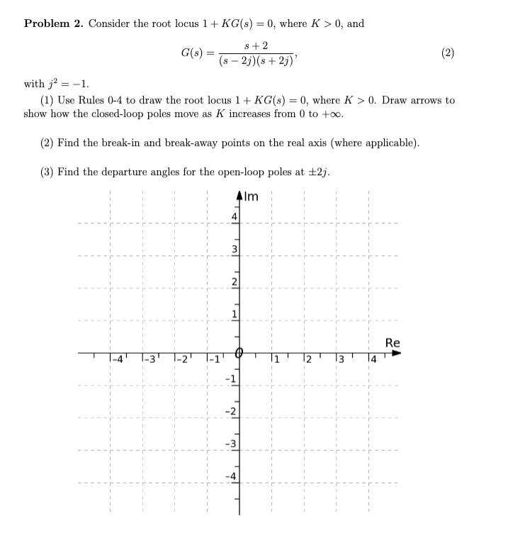 Solved Problem 2. Consider the root locus 1+KG(s)=0, where | Chegg.com