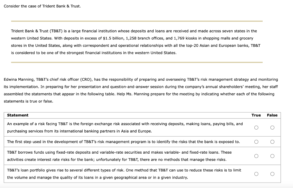 Solved Consider the case of Trident Bank \& Trust. Trident | Chegg.com