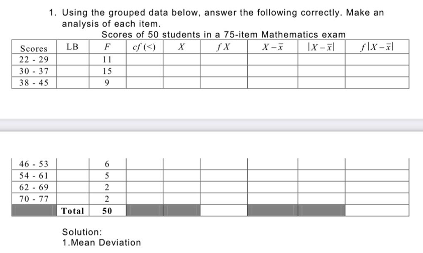 Solved 1. Using the grouped data below, answer the following | Chegg.com
