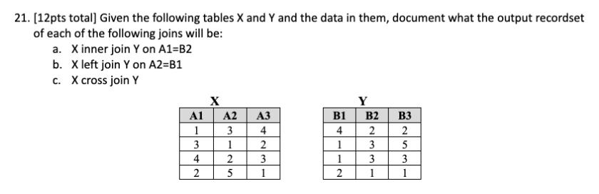 Solved 21. [12pts total] Given the following tables X and Y | Chegg.com