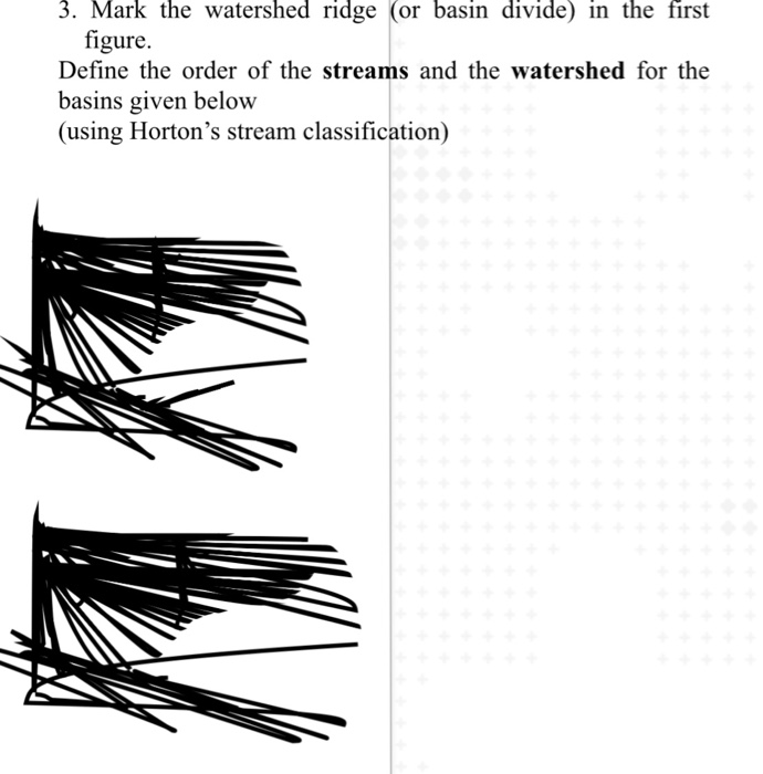 3. Mark the watershed ridge (or basin divide) in the | Chegg.com