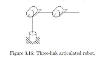 Solved Figure 3.16: Three-link articulated robot. | Chegg.com