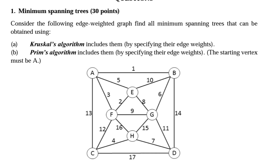 Solved 1. Minimum spanning trees ( 30 points) Consider the | Chegg.com