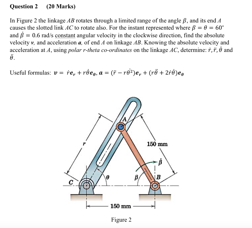 Question 2 (20 Marks) In Figure 2 the linkage AB | Chegg.com