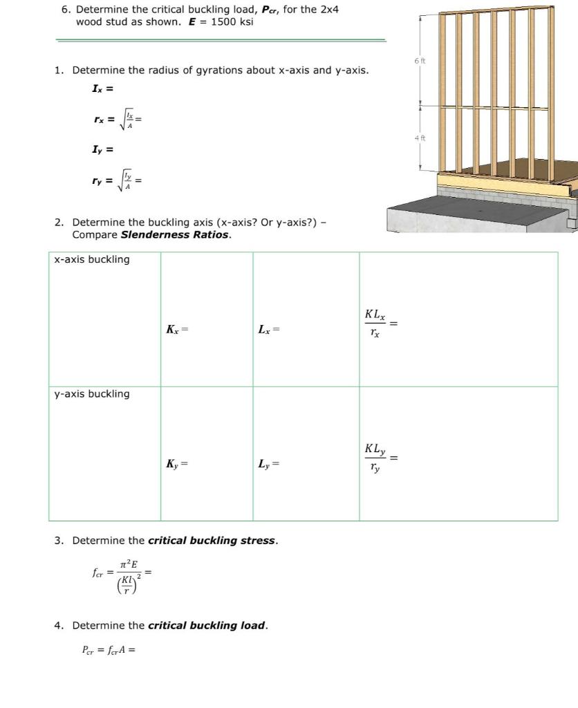 Solved 6. Determine the critical buckling load, Pcr, for the | Chegg.com