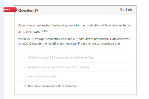 Solved An economist estimated the learning curve for the | Chegg.com