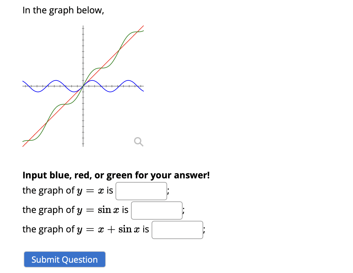 Solved In the graph below, Input blue, red, or green for | Chegg.com