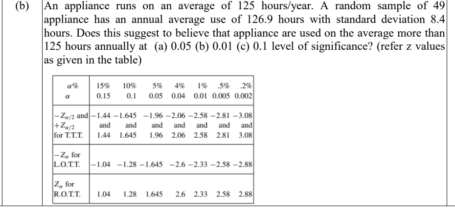 Solved An appliance runs on an average of 125 hours/year. A | Chegg.com