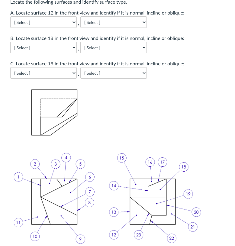 Solved Locate the following surfaces and identify surface | Chegg.com