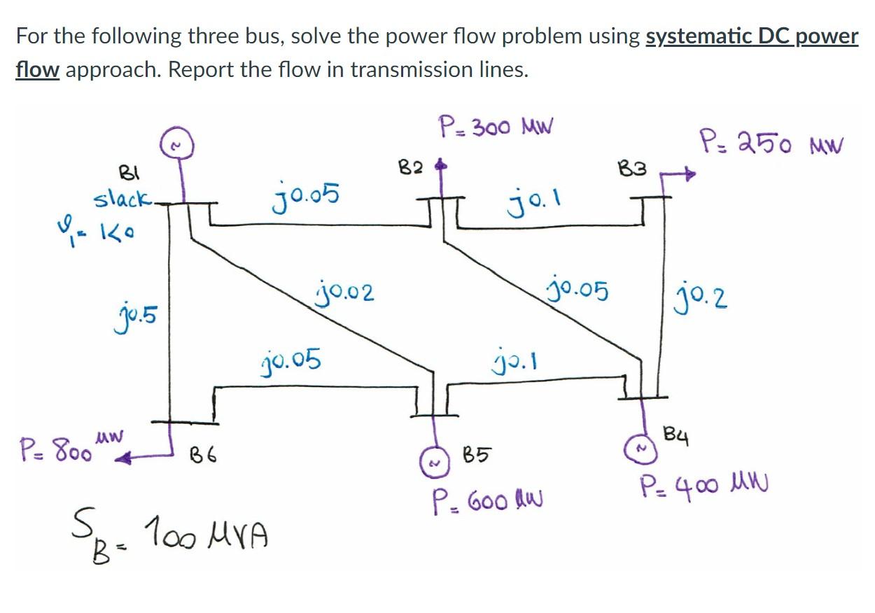 Solved For the following three bus, solve the power flow | Chegg.com