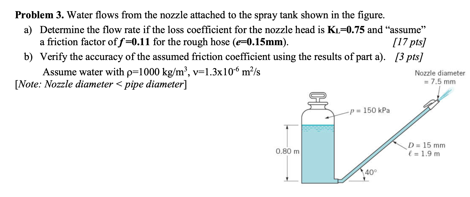 Solved Problem 3. Water flows from the nozzle attached to | Chegg.com
