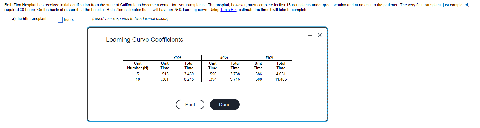 Solved required 30 hours. On the basis of research at the | Chegg.com