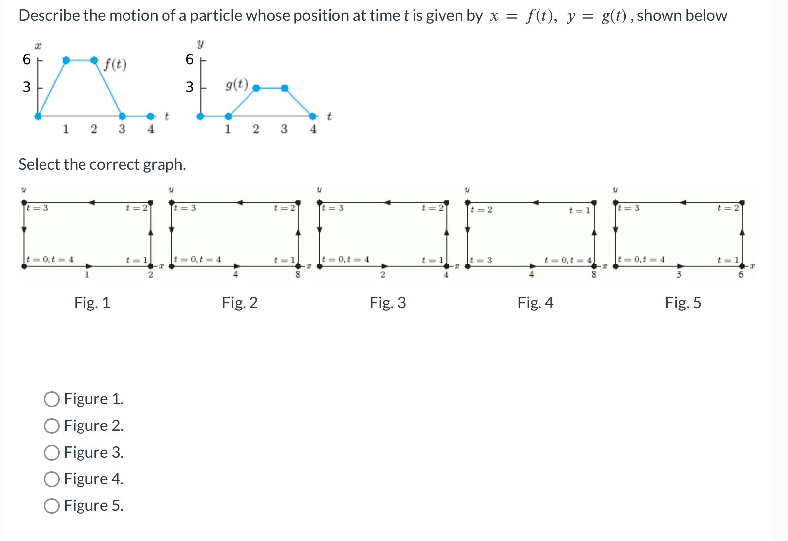 Solved Describe the motion of a particle whose position at | Chegg.com