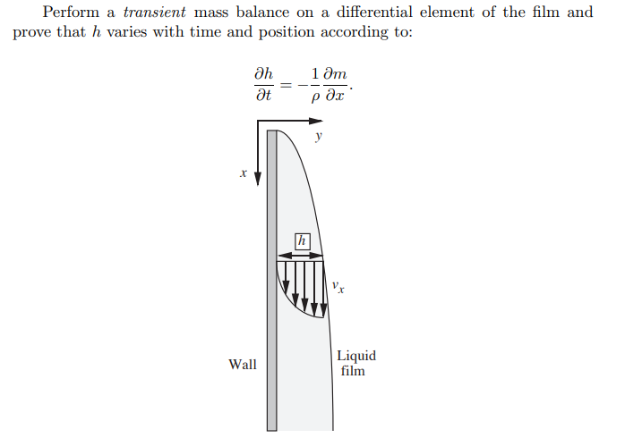 Solved Transient mass balance of a draining film | Chegg.com