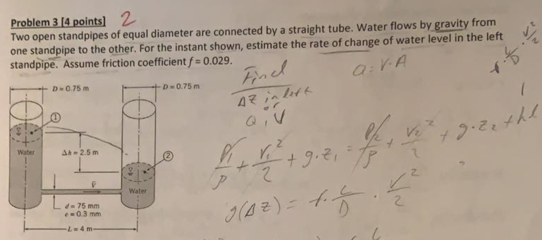 Solved Problem 3 (4 points) Two open standpipes of equal | Chegg.com
