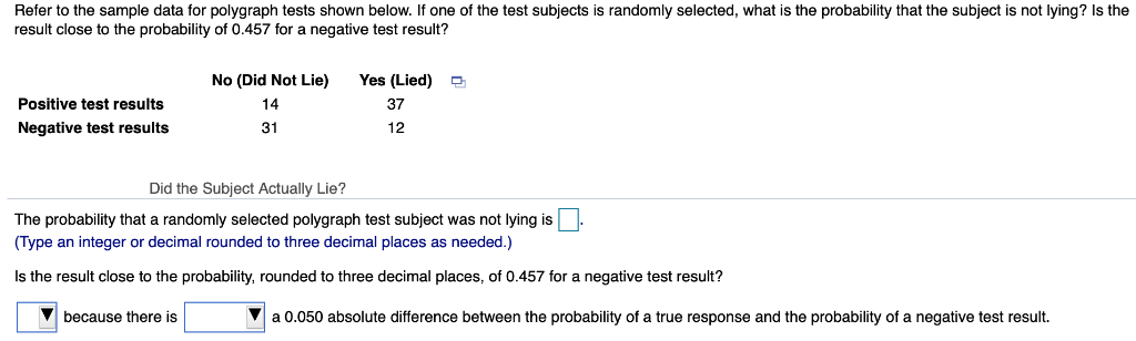 Solved Refer to the sample data for polygraph tests shown | Chegg.com