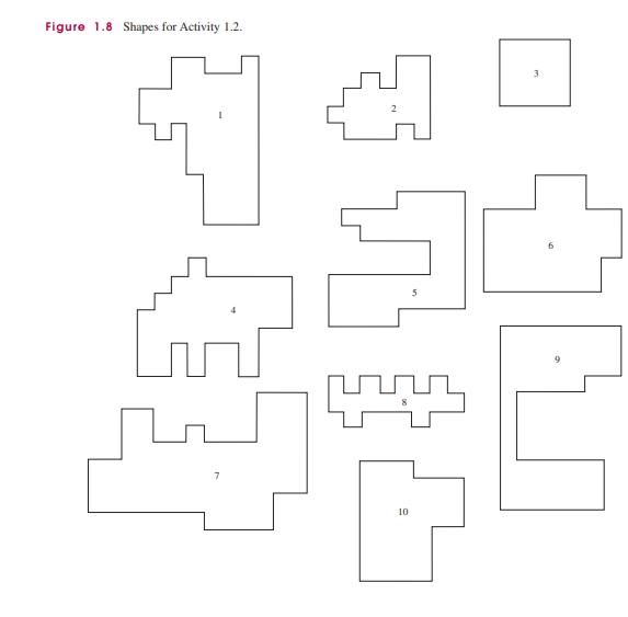 Solved 1. Construct an activity sheet that consists of a | Chegg.com