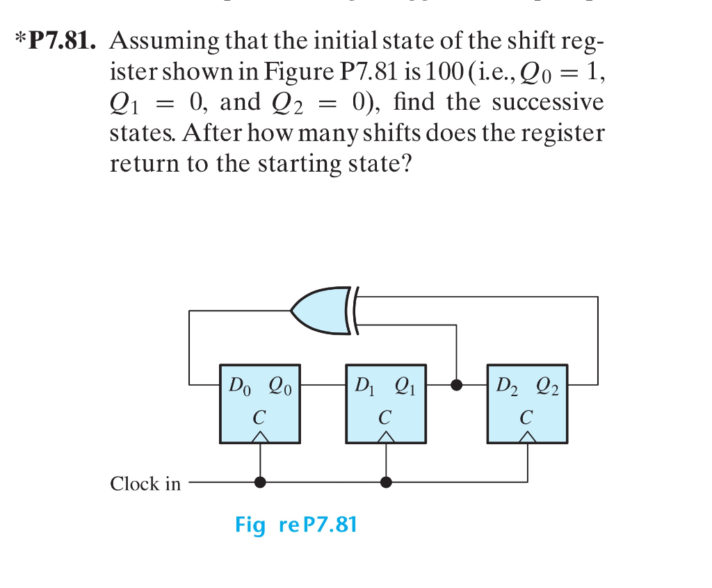Solved Can you help me solve the following digital | Chegg.com