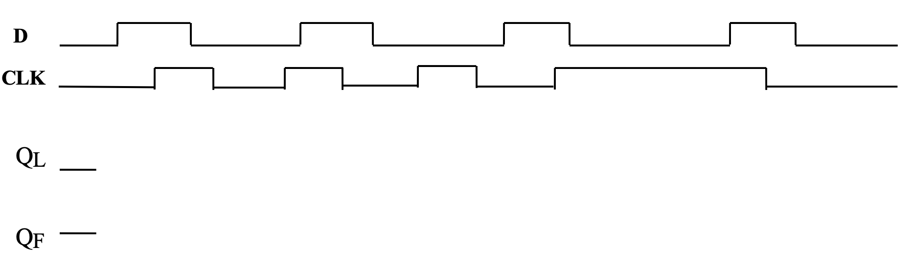 Solved In the following timing diagram, QL is the output of | Chegg.com