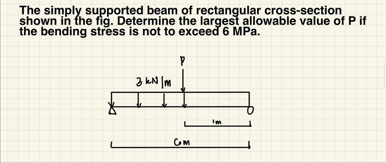 Solved Determine the largest allowable value of P if the | Chegg.com