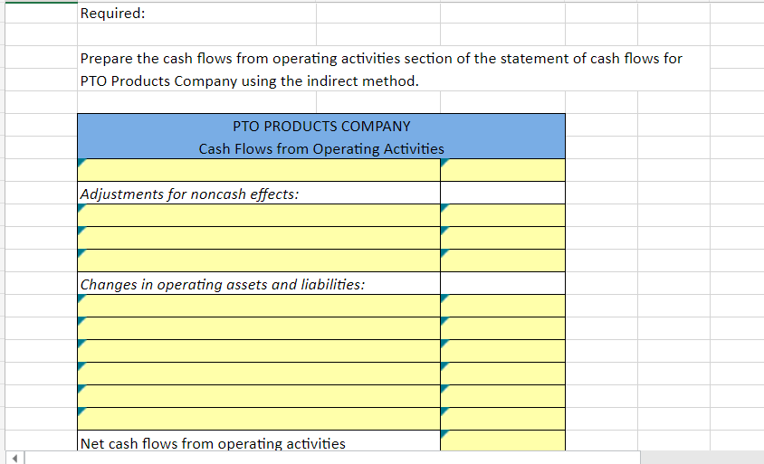 Solved Portions of the financial statements for PTO Products | Chegg.com