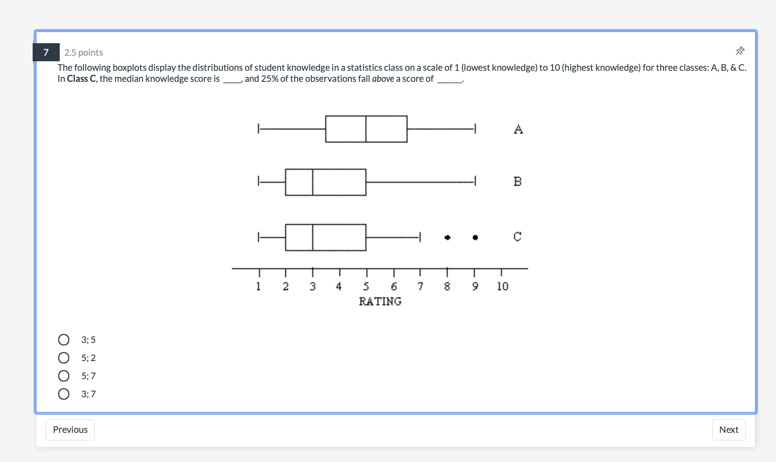 Solved The following boxplots display the distributions of | Chegg.com