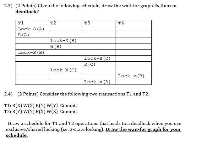 Solved 2.3) (2 Points) Given the following schedule, draw | Chegg.com