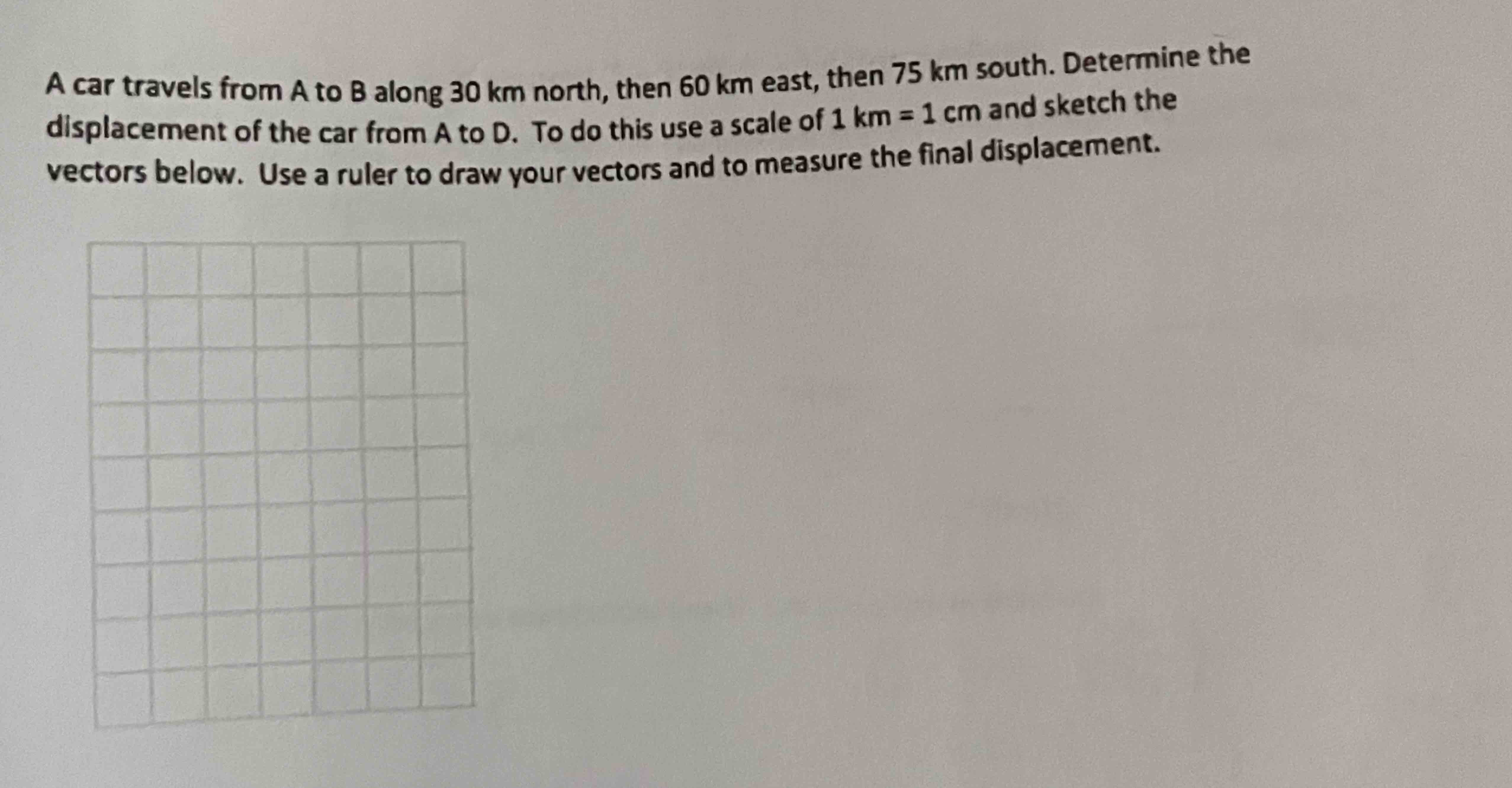 Solved A car travels from A to B along 30km ﻿north, then | Chegg.com
