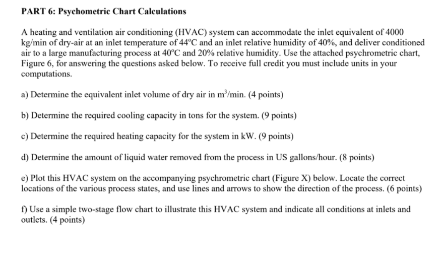 Solved PART 6: Psychometric Chart Calculations A heating and | Chegg.com