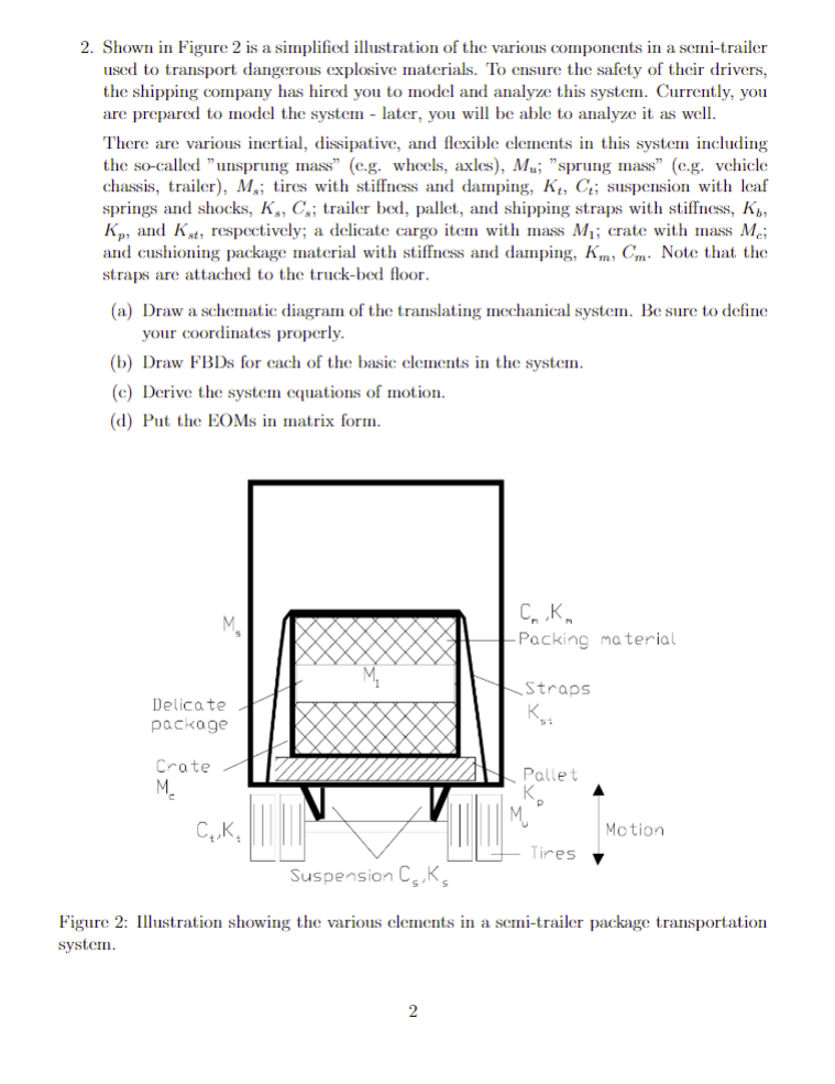 Solved Shown in Figure 2 is a simplified illustration of the | Chegg.com