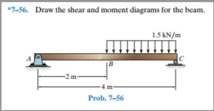 Solved *7-56. Draw the shear and moment diagrams for the | Chegg.com