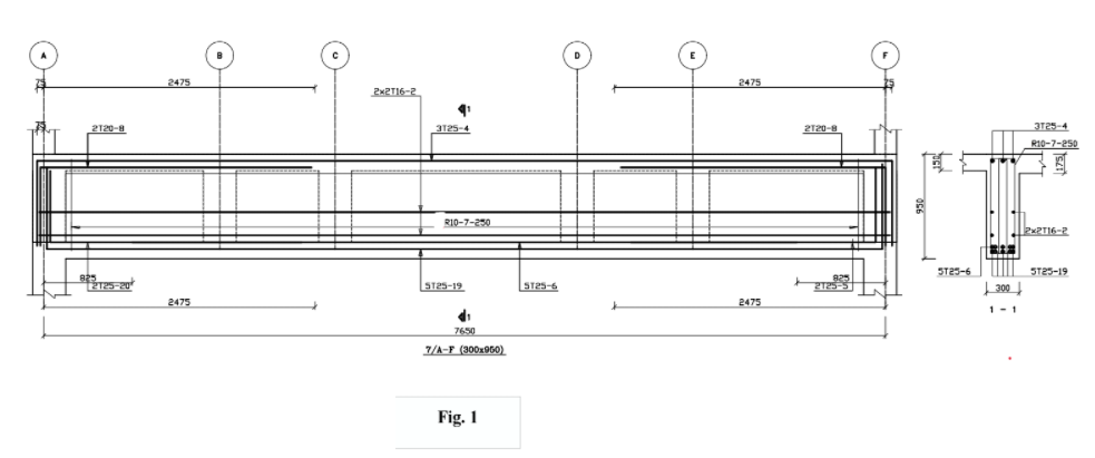 Fig. 1 shows the details of beam drawing layout for a | Chegg.com