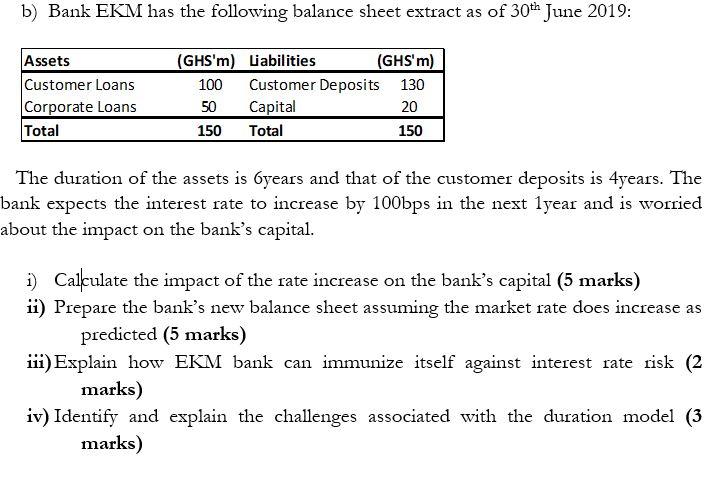 b) Bank EKM has the following balance sheet extract | Chegg.com