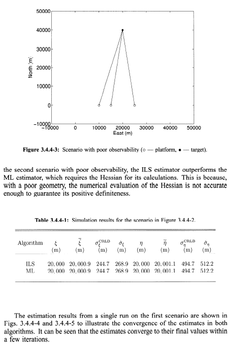 Convert the below solved problem into a MATLAB code. | Chegg.com