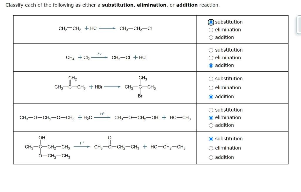 Solved lassify each of the following as either a | Chegg.com