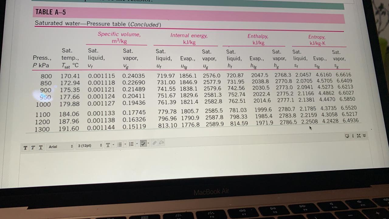 Solved TABLE A-5 Sat. Evap.. Tsat °C Saturated | Chegg.com